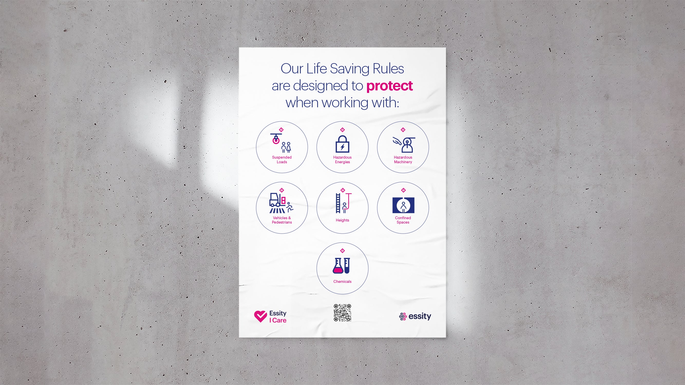 Our Life Saving Rules – Essity I Care