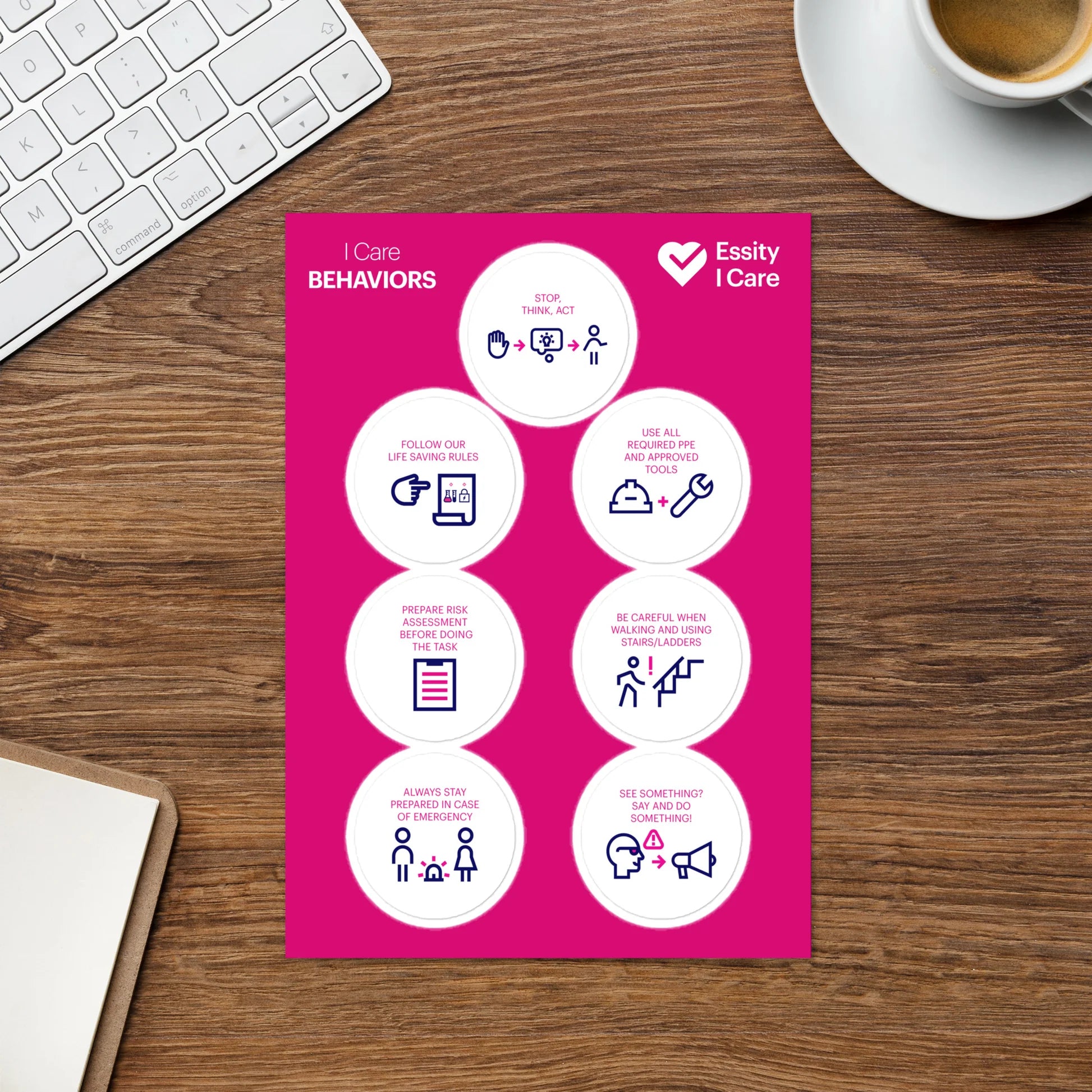 I Care Behaviors Sticker sheet - download – Essity I Care