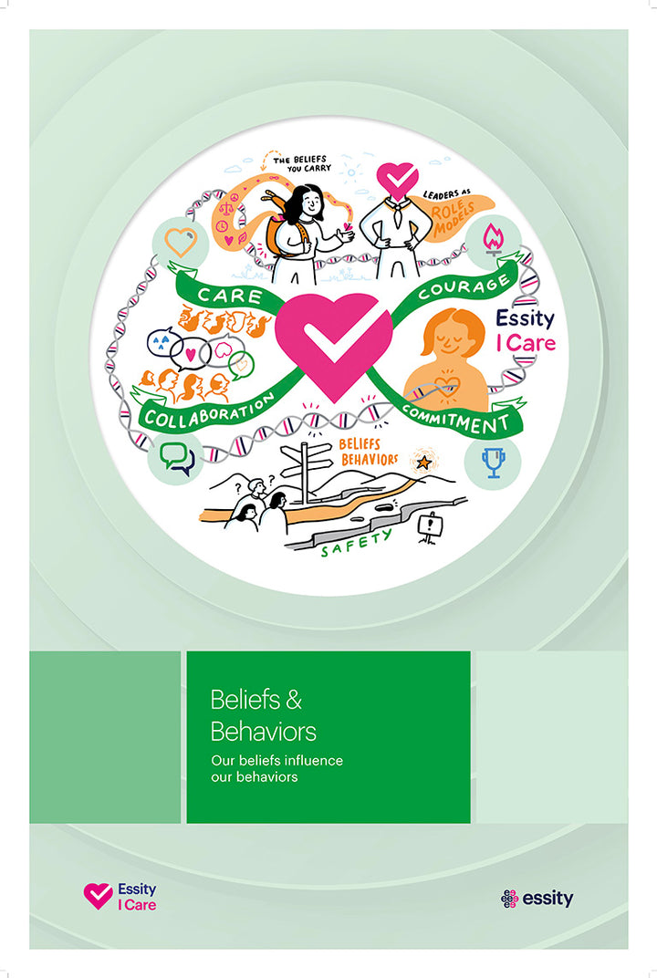 Digital design files – Essity I Care